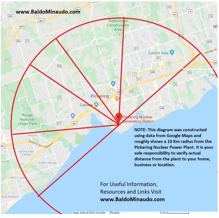 Living Near A Nuclear Power Plant - Baldo Minaudo, Broker